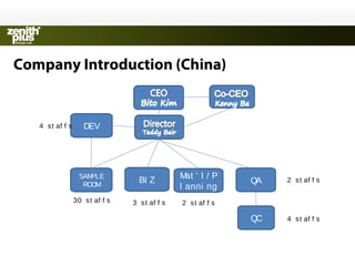 Zenith plus ltd profile | PPT