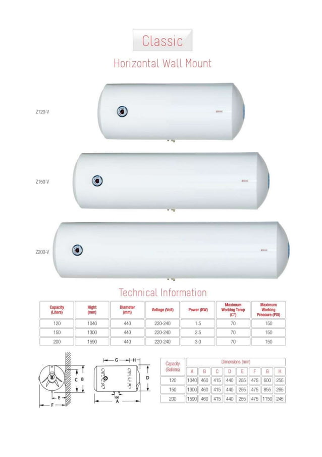 Zenith Water Heater Dealers UAE.pptx