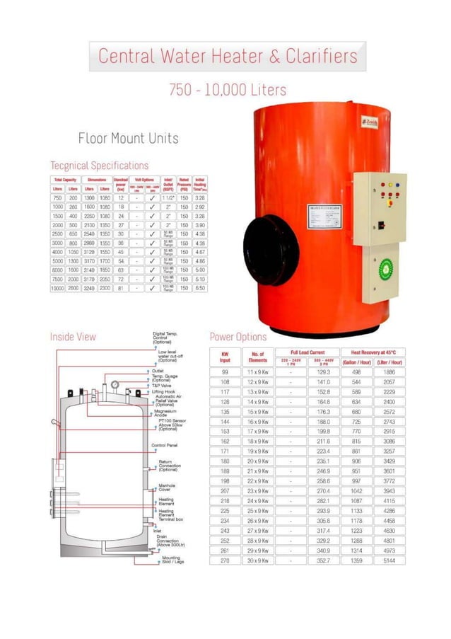 Zenith Water Heater Dealers UAE.pptx