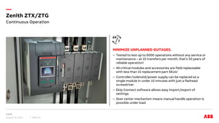 Zenith ZTX ZTG Sales Introduction - EXTERNAL 19-07.pptx