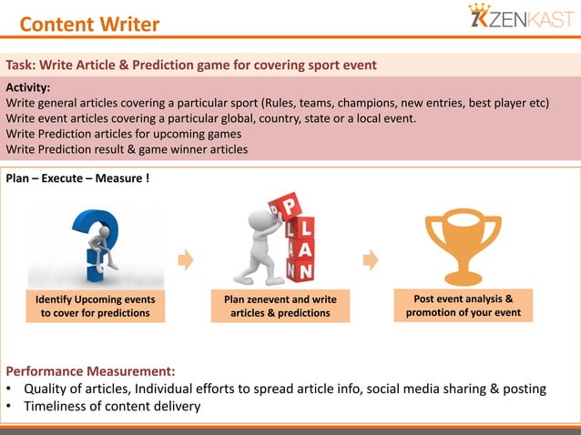 Zenkast content writer internship program | PPT