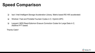 QuadIron An open source library for number theoretic transform-based erasure codes | PPT
