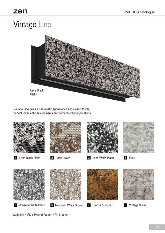 ZEN model finishes.pdf