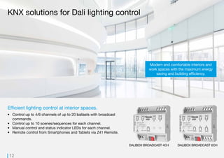 KNX Solutions _Zennio Company Profile en_web | PDF