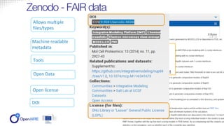 Zenodo - The catch-all repository | PPTX