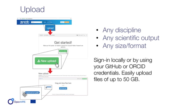 Zenodo - The catch-all repository | PPTX