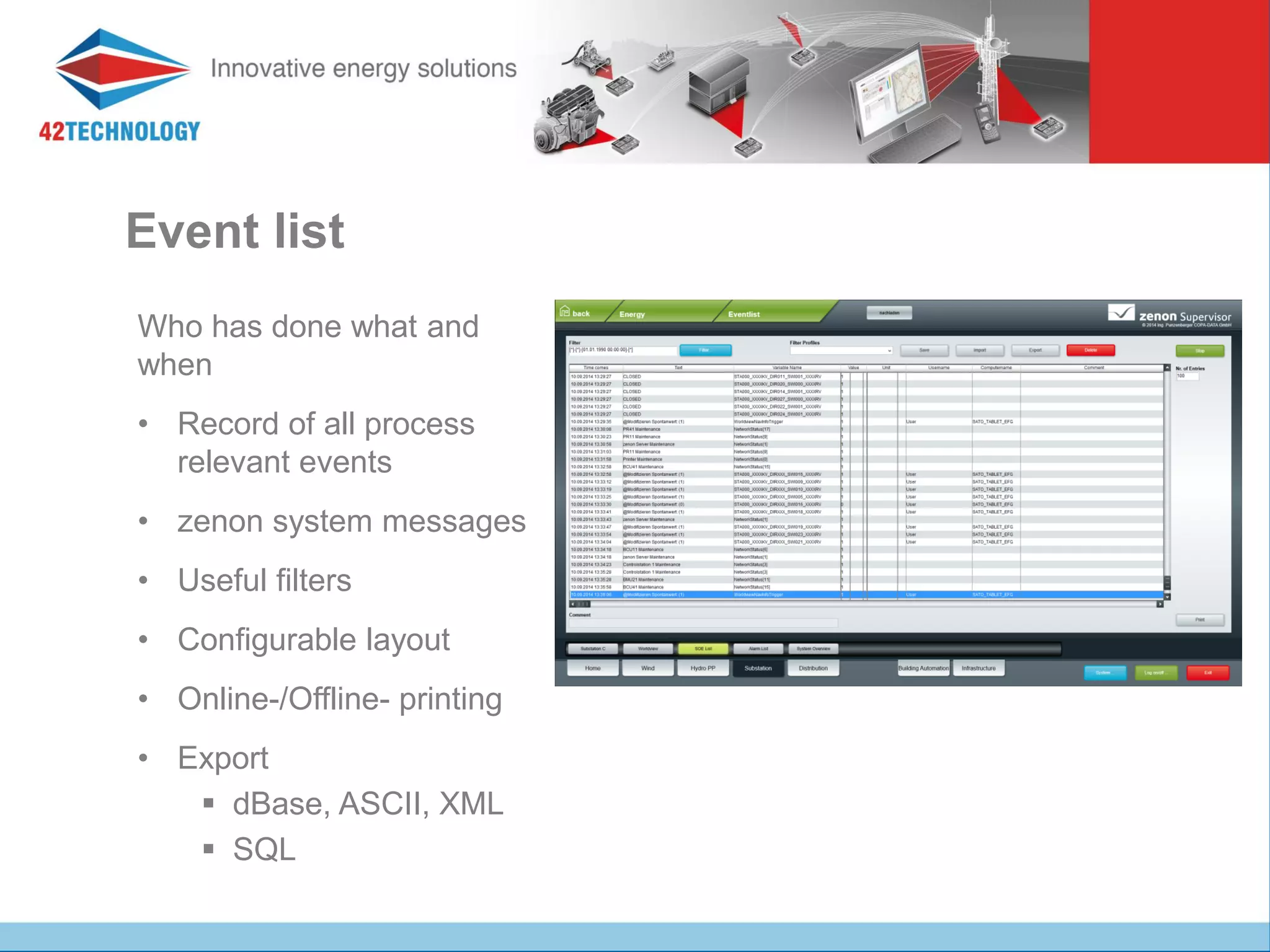 Zenon introduction | PDF