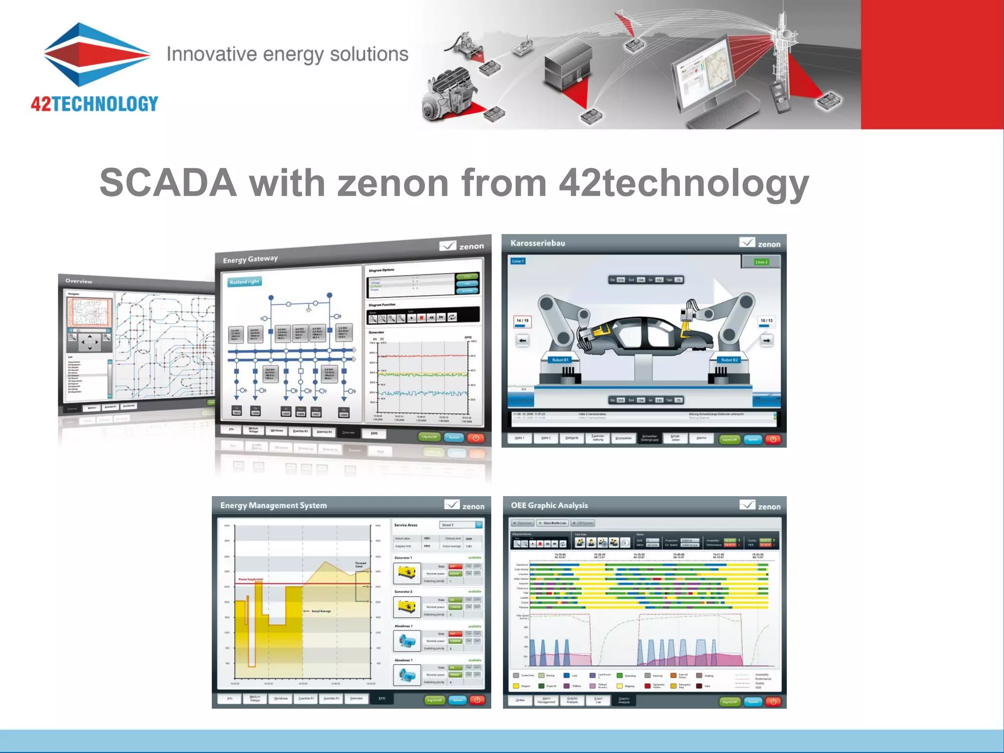 Zenon introduction | PDF