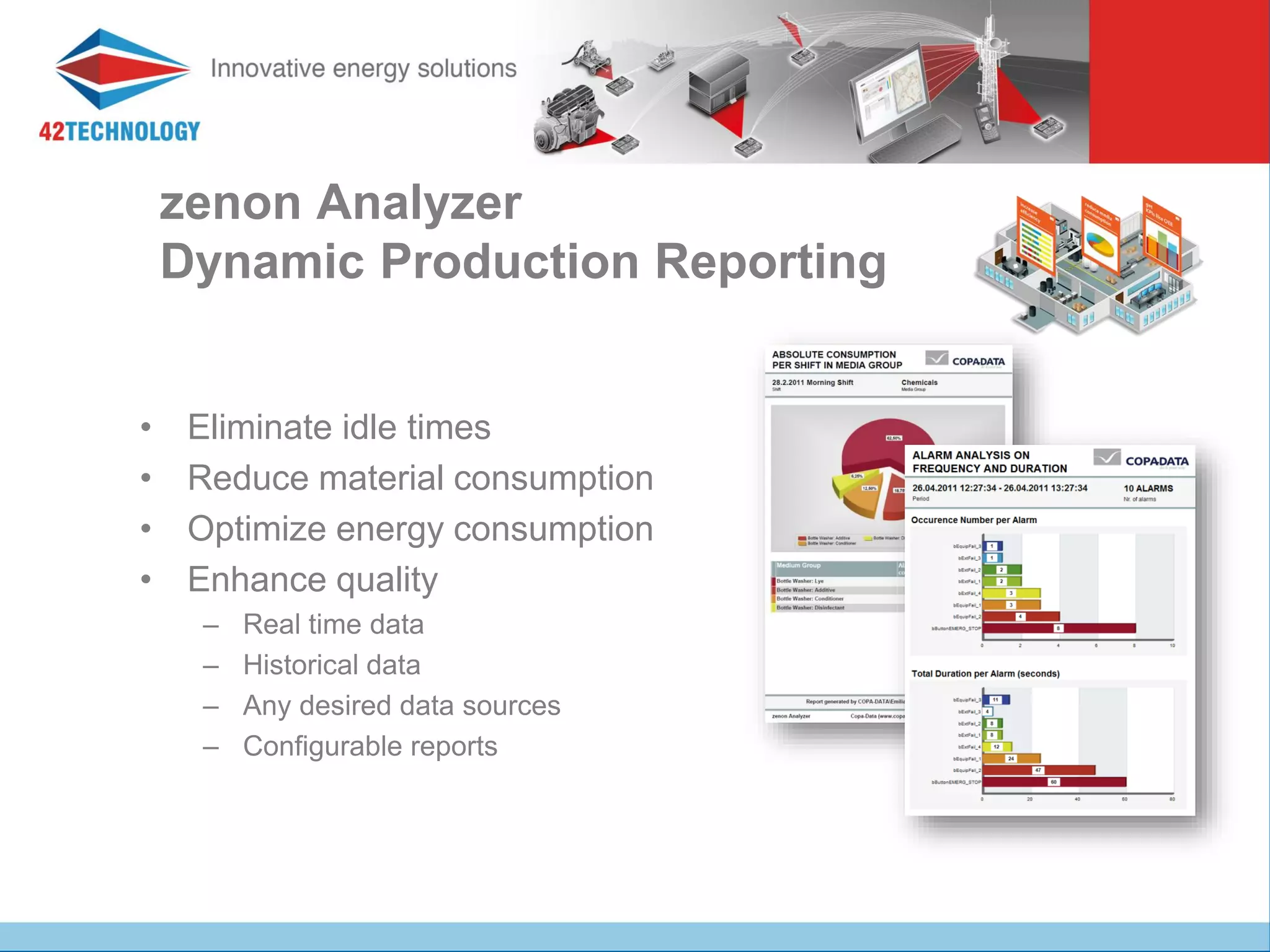 Zenon introduction | PDF