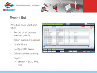 Zenon introduction | PDF