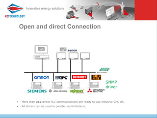 Zenon introduction | PDF