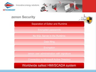 Zenon introduction | PDF