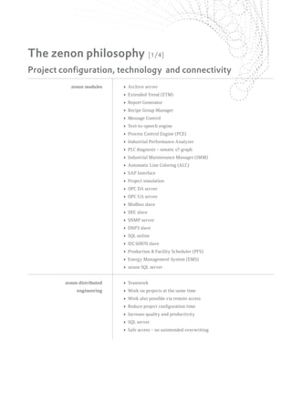 Zenon The integrated solution | PDF