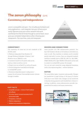 Zenon The integrated solution | PDF