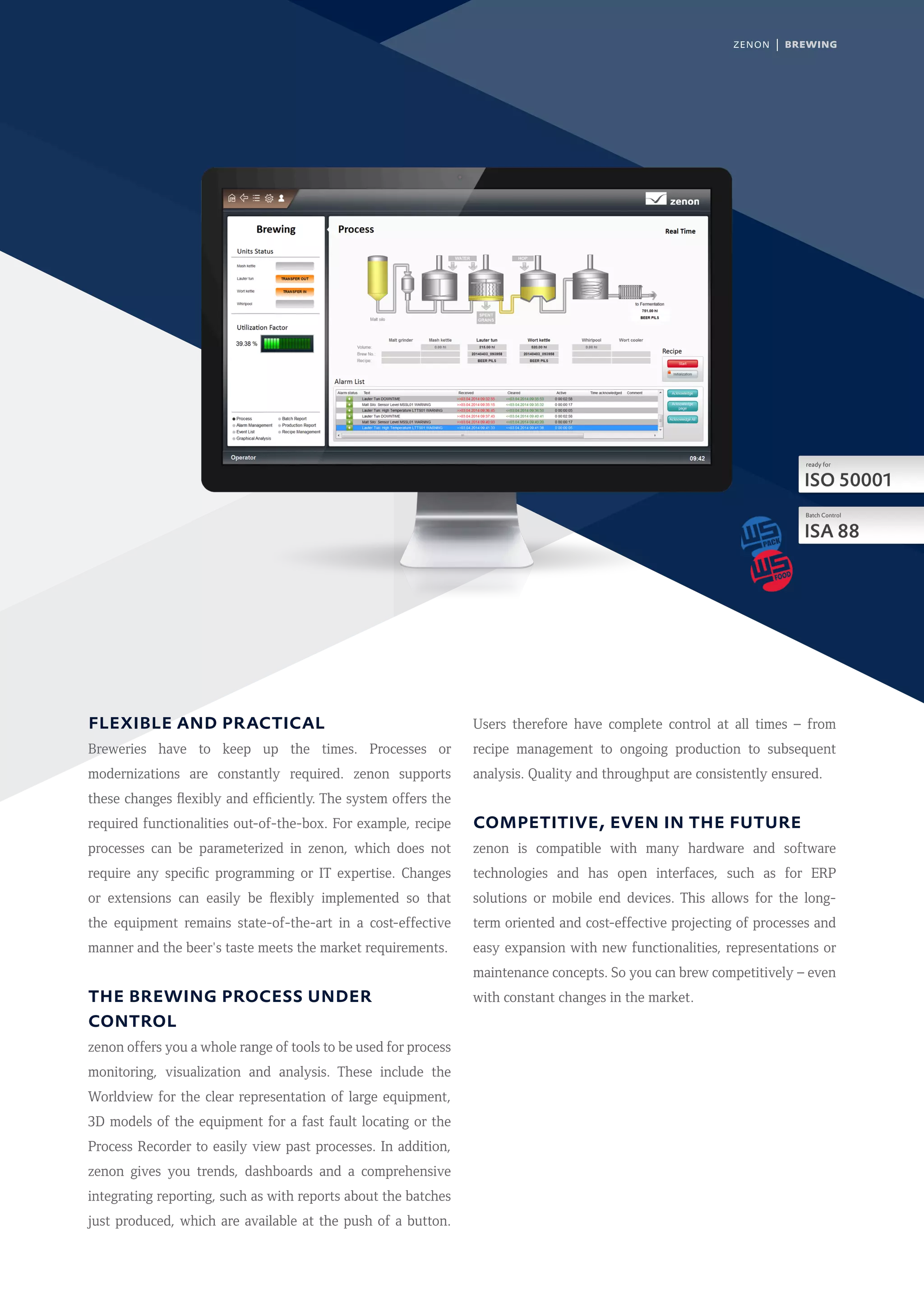 Using zenon in breweries | PDF