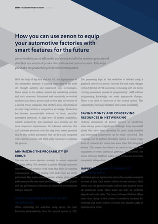 Smart Automotive Factories with zenon | PDF