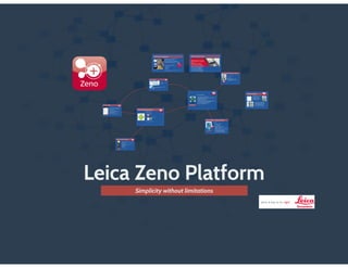 Leica Zeno Platform | PDF