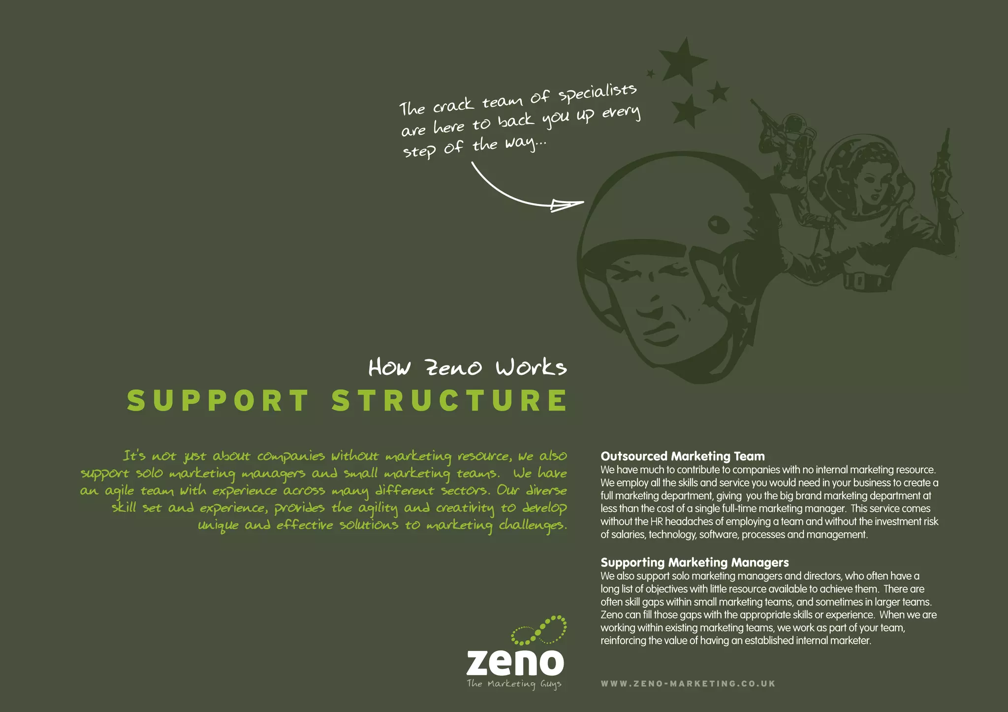 Zeno Marketing - How It Works | PDF