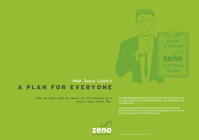 Zeno Marketing - How It Works | PPT
