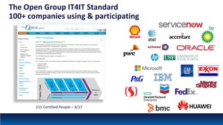 IT4IT: Realize a Digital Strategy with ServiceNow | PPTX