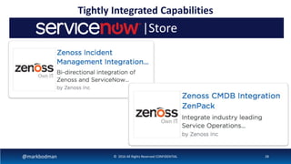IT4IT: Realize a Digital Strategy with ServiceNow | PPTX