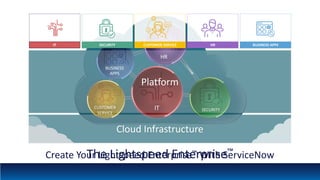 IT4IT: Realize a Digital Strategy with ServiceNow | PPTX