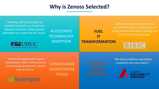Why Zenoss is Right for You | PPT