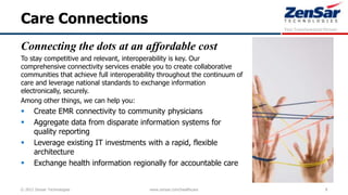 Zensar Clinical Transformation & Health care IT services | PPTX ...
