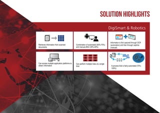 Robotics Process Automation | PDF | Robotics | Technology & Computing