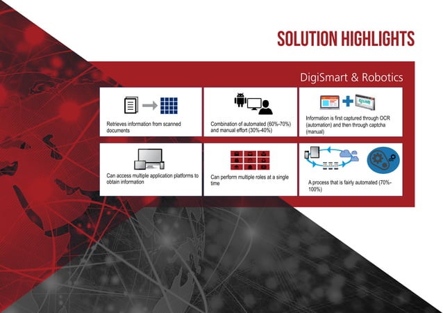 Robotics Process Automation | PDF | Robotics | Technology & Computing