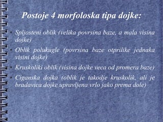 ZENSKI POLNI ORGANI I DOJKA | PDF