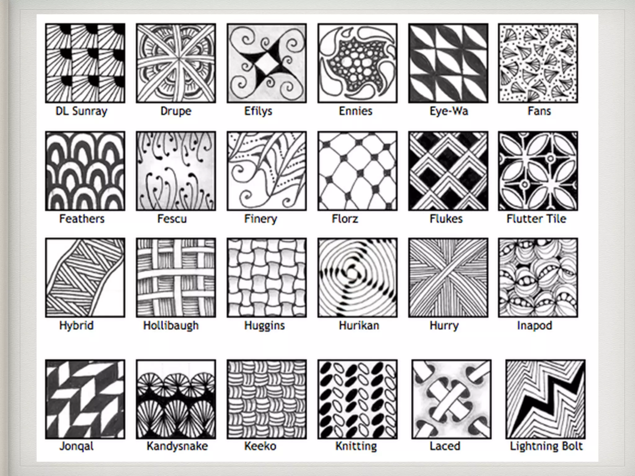 Zentangles | PDF