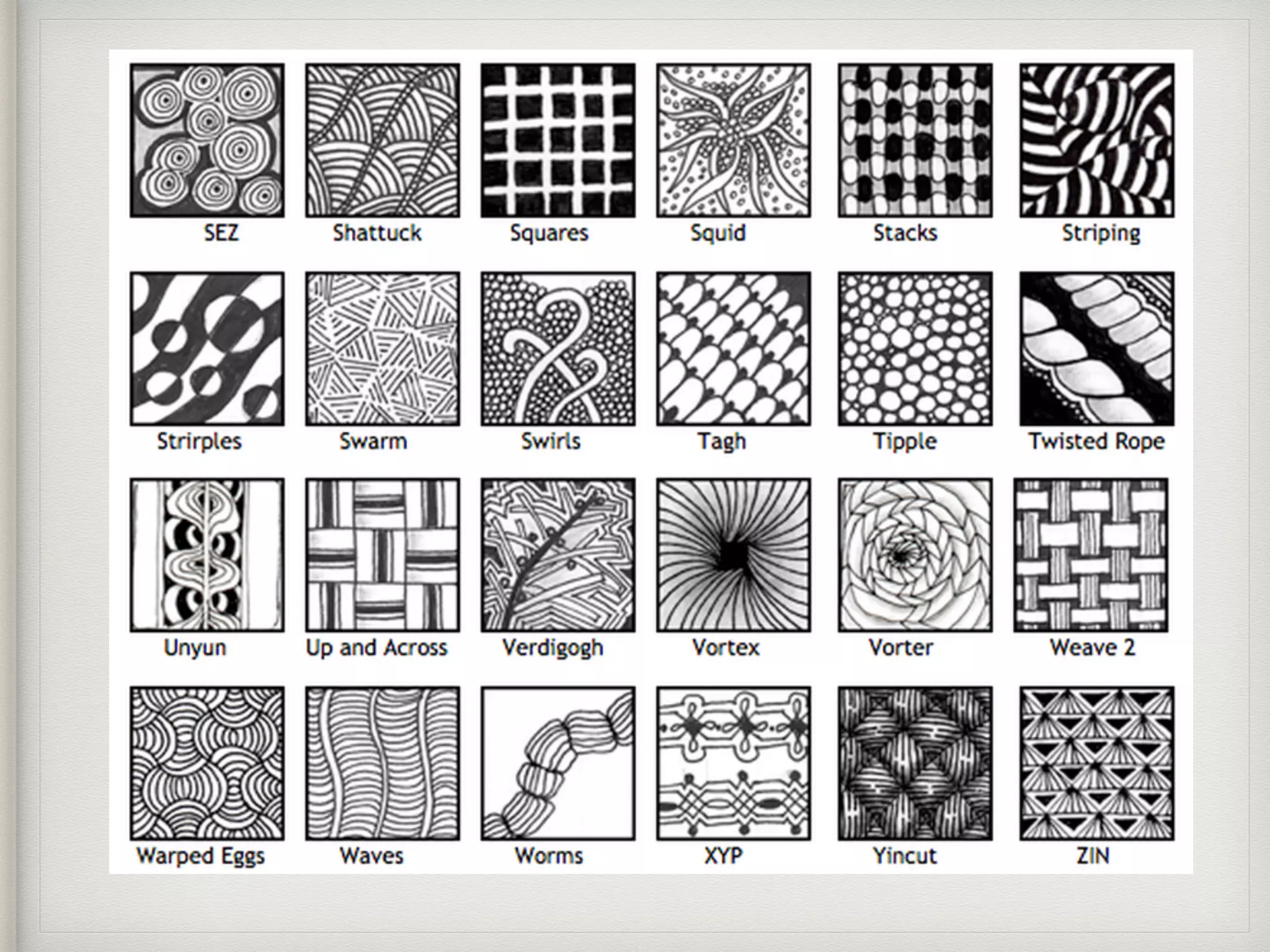 Zentangles | PDF