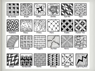 Zentangles | PPT