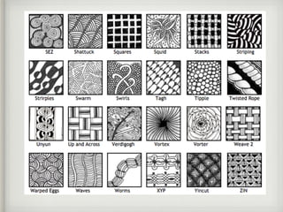 Zentangles | PPT