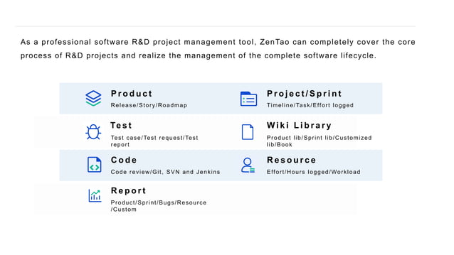 ZenTao introduction(for senior management) 1.0 | PPT