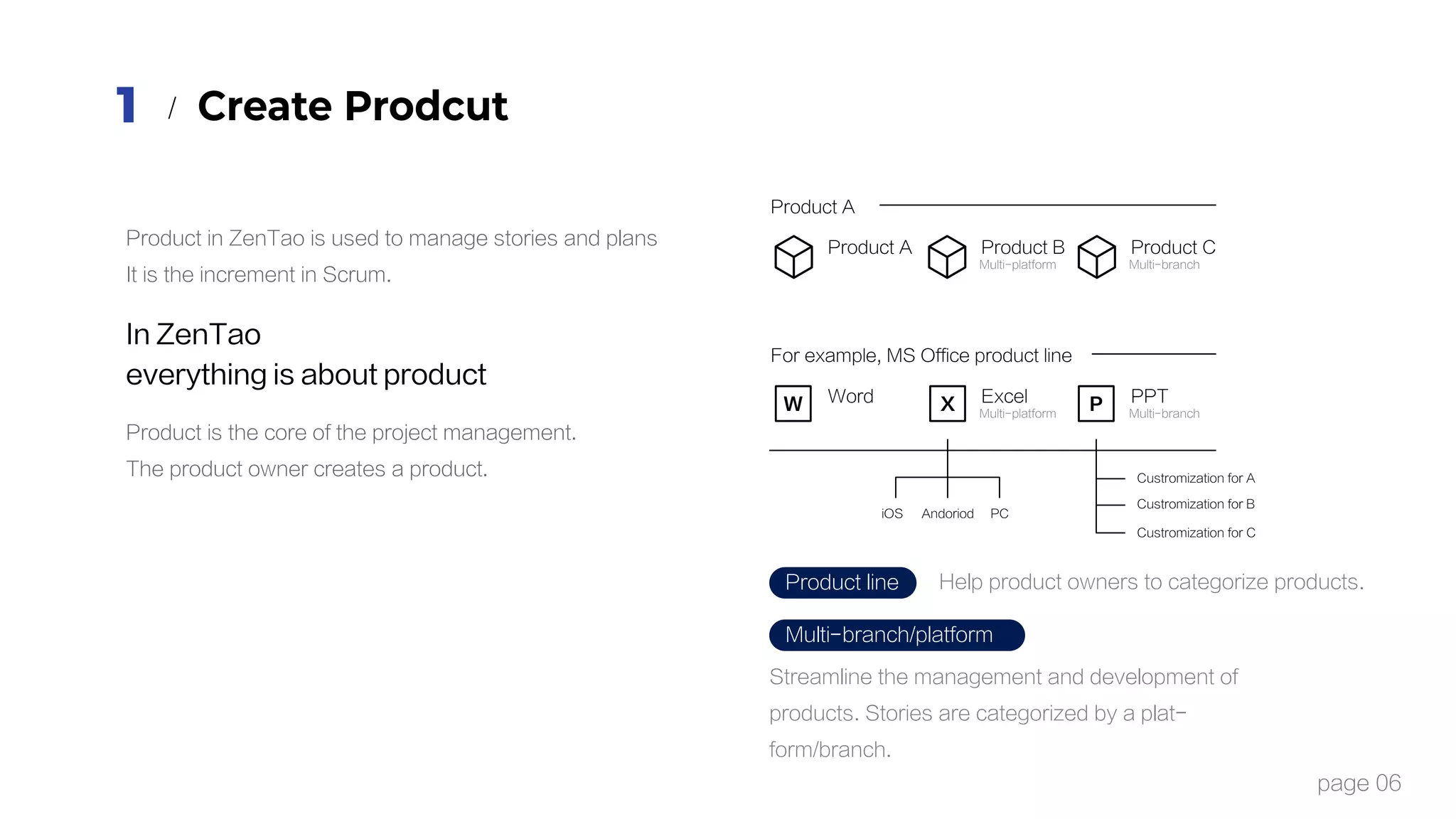 ZenTao and Scrum roles | PDF | Operating Systems | Computer Software and Applications