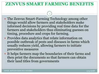 Zenvus smart farm sayyadi | PPTX