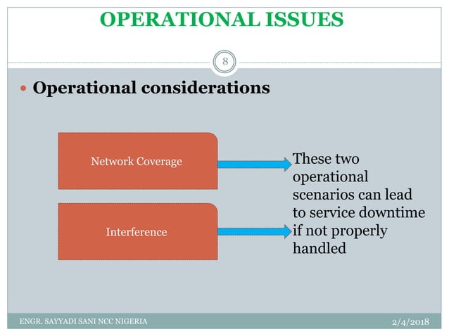 Zenvus smart farm sayyadi | PPT