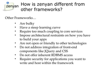 Zenyan | PPT
