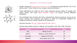 Zeolite and its application.pptx
