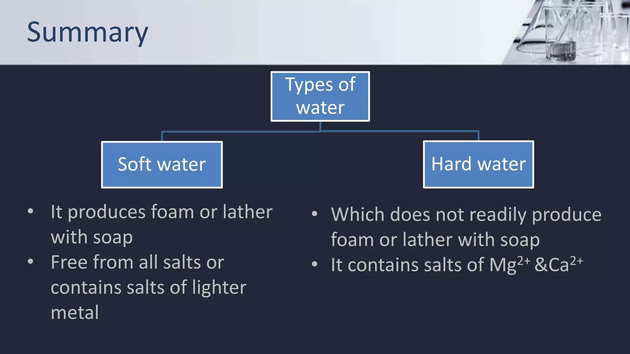 Zeolite method.pptx