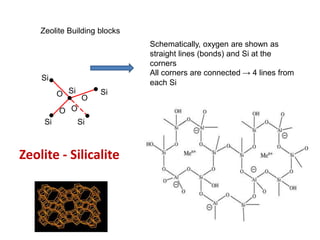 Zeolites - Properties and applications and | PPT