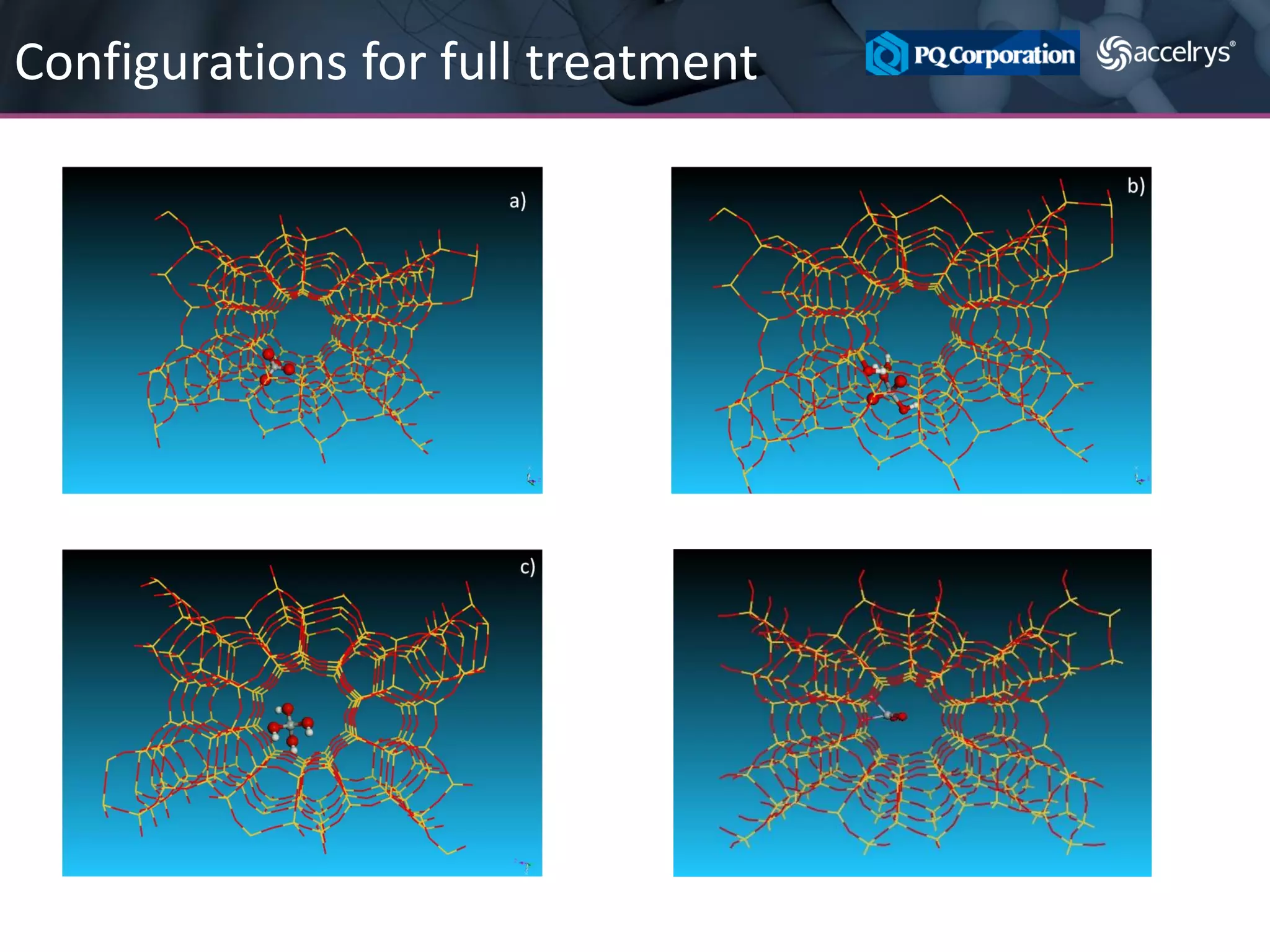 Zeolite Confined Nano-Titania Catalyst Nailed Down | PDF