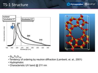 Zeolite Confined Nano-Titania Catalyst Nailed Down | PDF | Chemistry ...