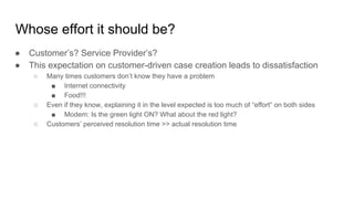 Zeo : the zero effort opportunity | PPT