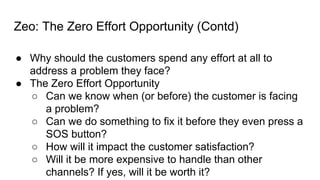 Zeo : the zero effort opportunity | PPT