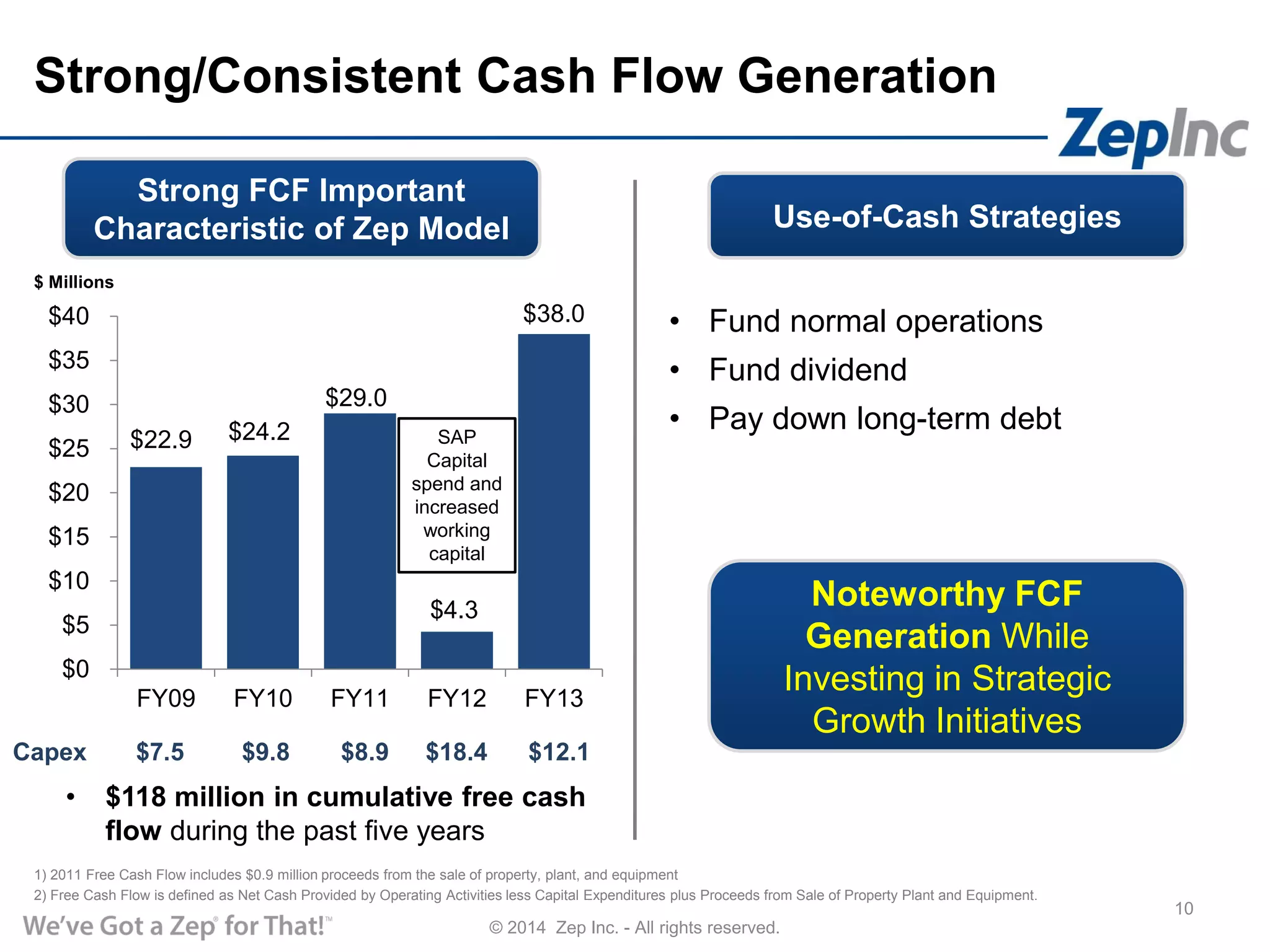 Zep presentation - august 2014 v.7 | PPT
