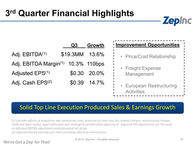 Zep presentation - august 2014 v.7 | PDF