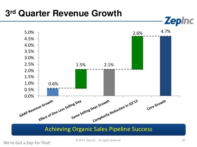 Zep presentation - august 2014 v.7